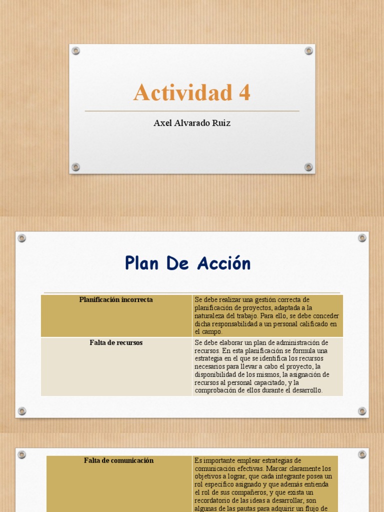 Actividad 4 Plan de Accion | PDF | Planificación | Business