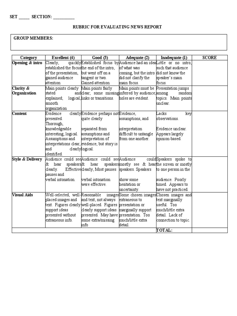 Rubric News Reports | PDF | Cognition | Cognitive Science