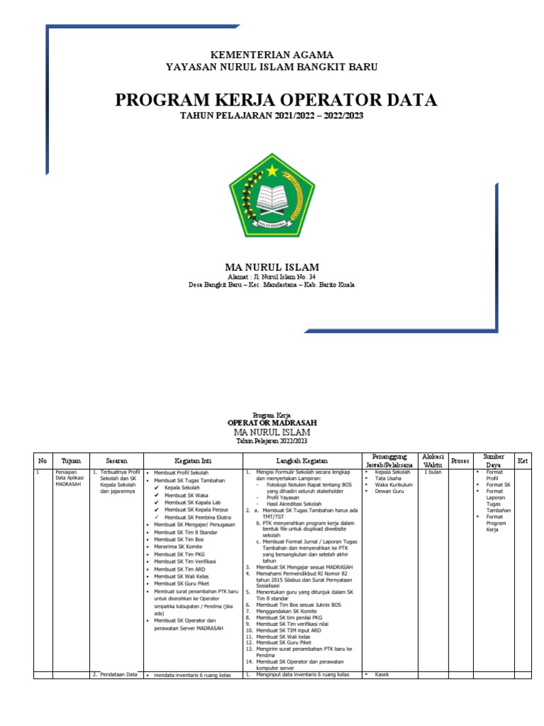 Program Kerja Operator Madrasah 2022 2023 | PDF