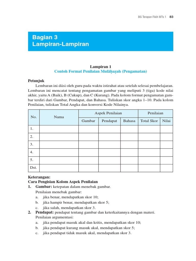 03 BG Terapan Fikih MTs 1 | PDF