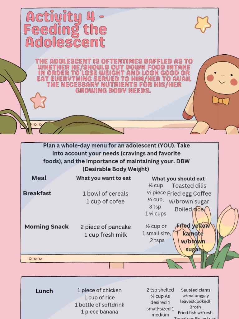 Chapter 12 Activity | PDF | Diet & Nutrition | Juice