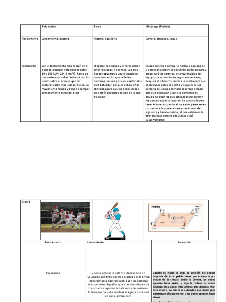 Beisbol Pdf Lanzador Deportes De Verano 1774