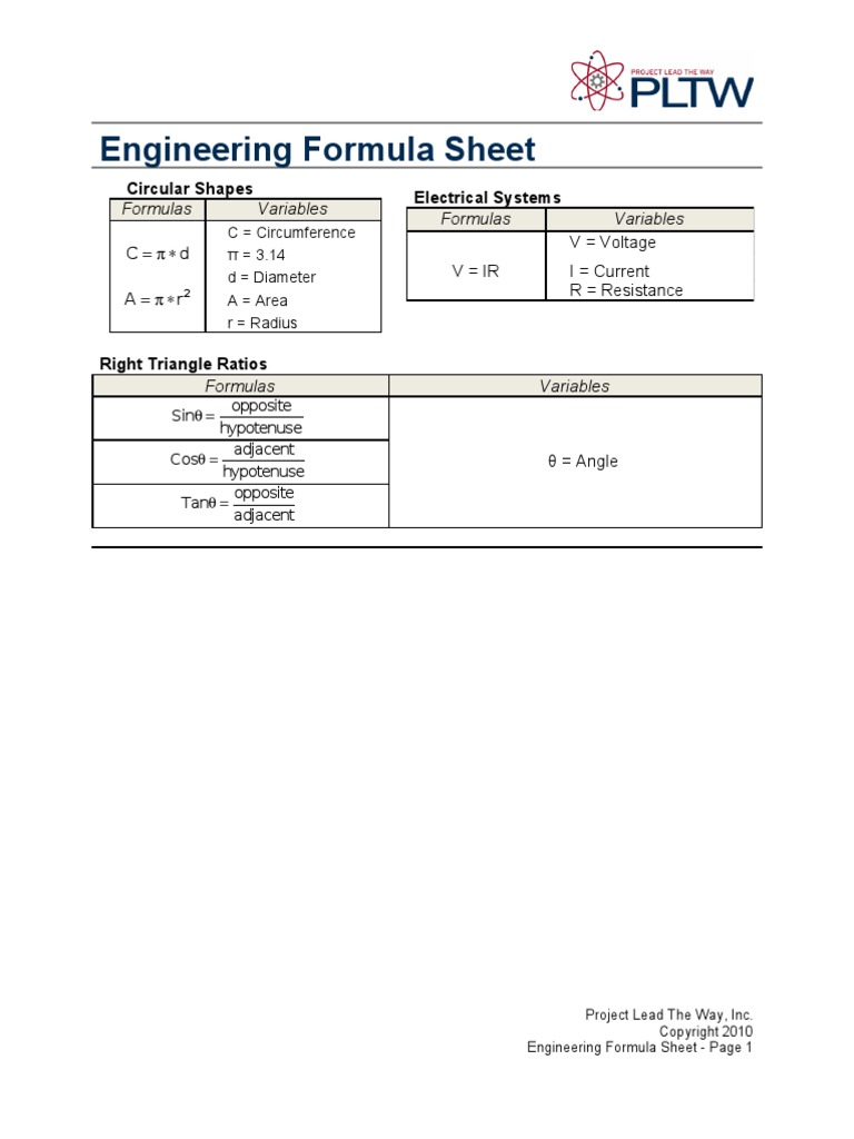 Engineering Formula Sheet: Formulas Variables Formulas Variables | PDF ...
