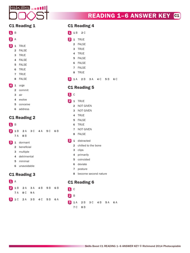 C1 Reading Answer Key 1-6 | PDF