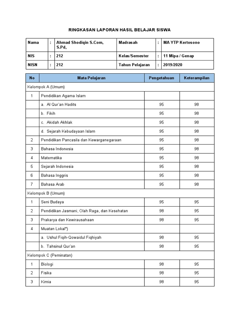 Contoh Rapot Pdf 