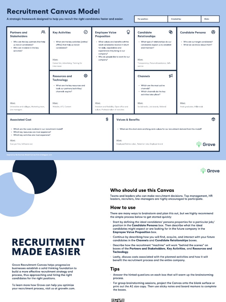 Recruitment Canvas Model | PDF