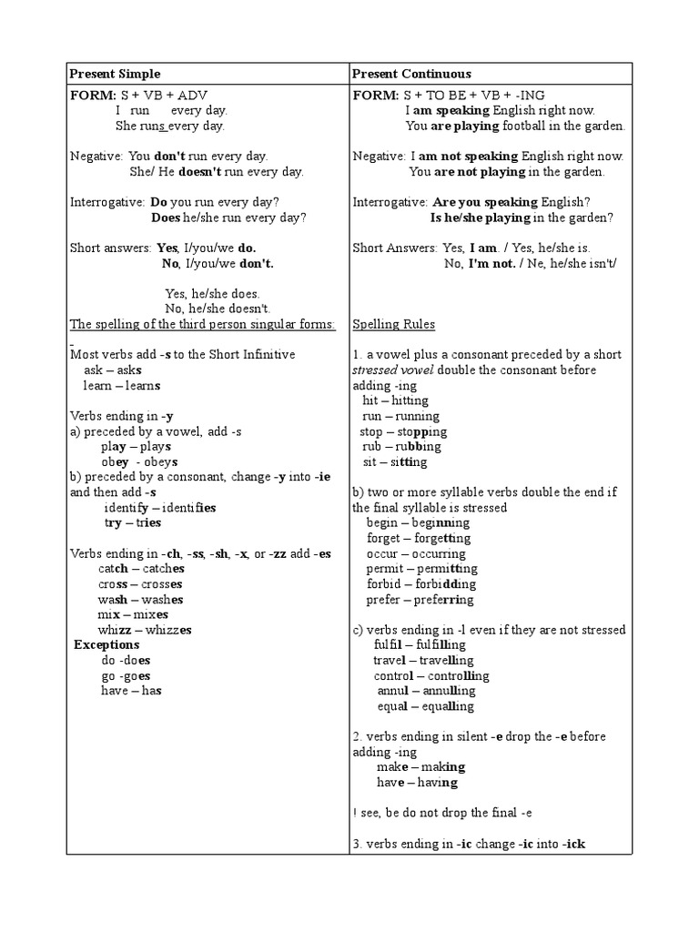 Present Simple Vs Continuous | PDF | English Language | Phonetics