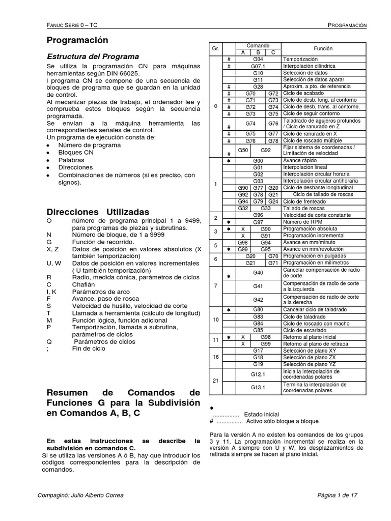 Fanuc Serie 0 TC Programacion Programaci | PDF