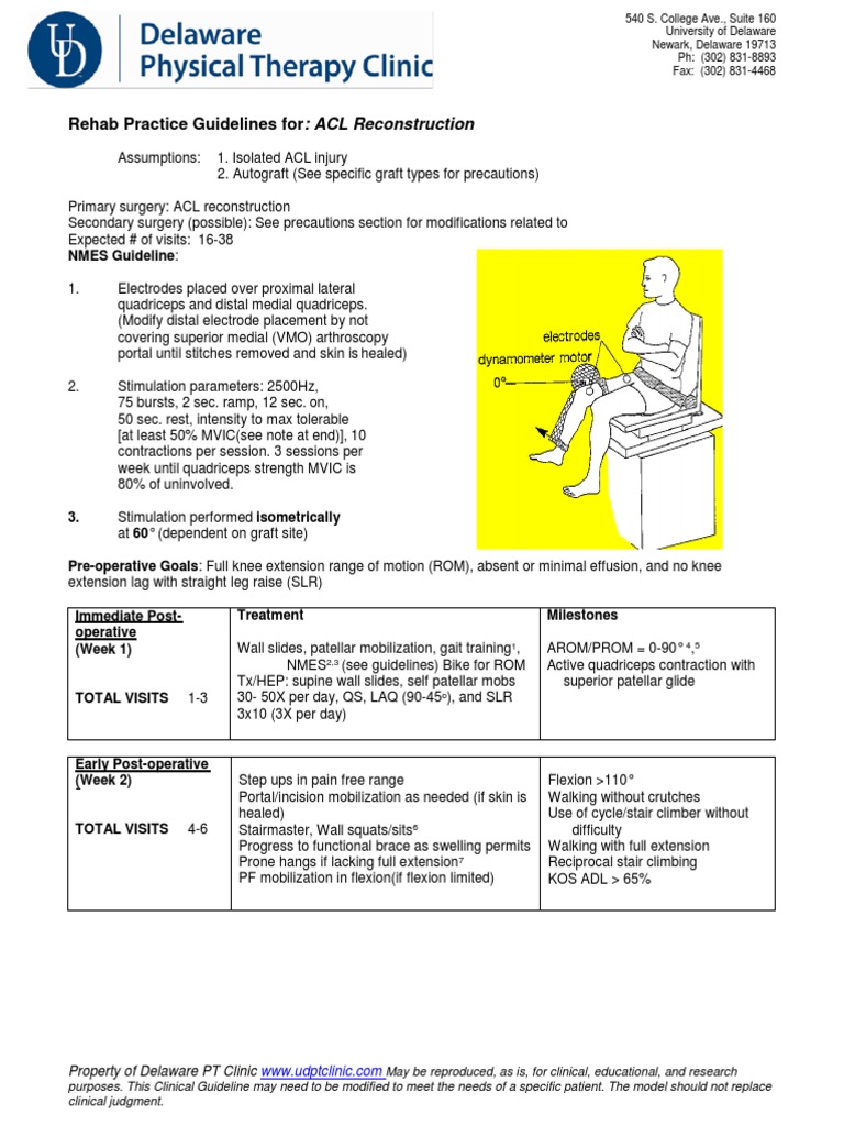 ACL Reconstruction Rehab Guidelines | PDF | Knee | Clinical Medicine
