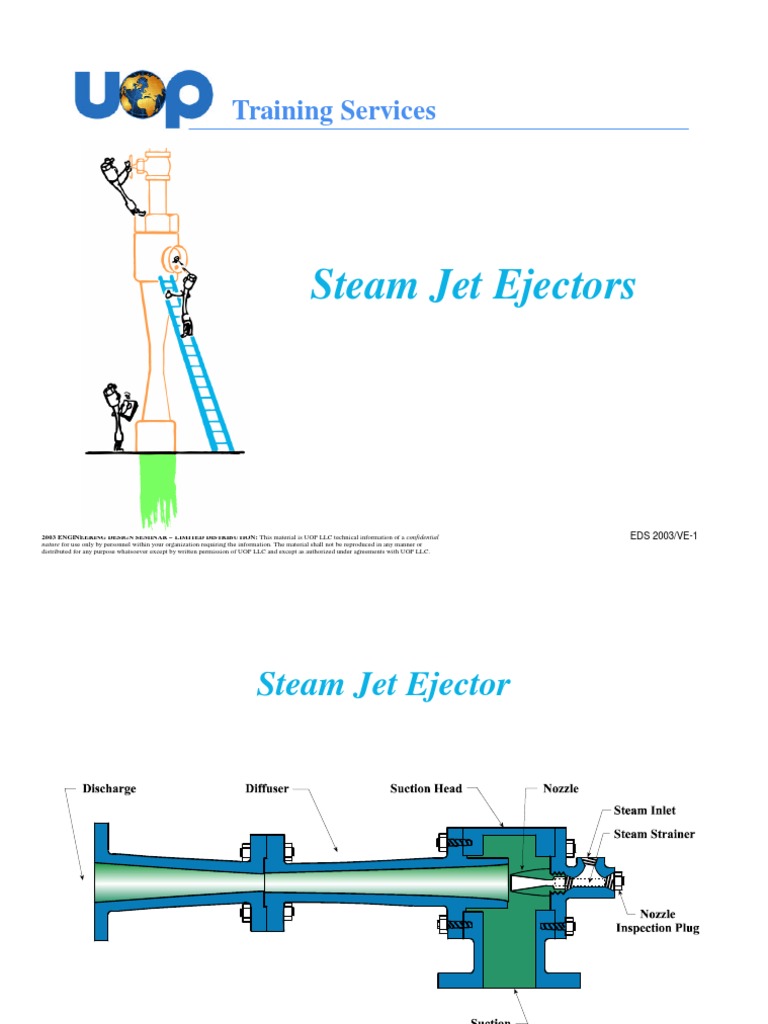 34 - Vacuum Ejectors | PDF