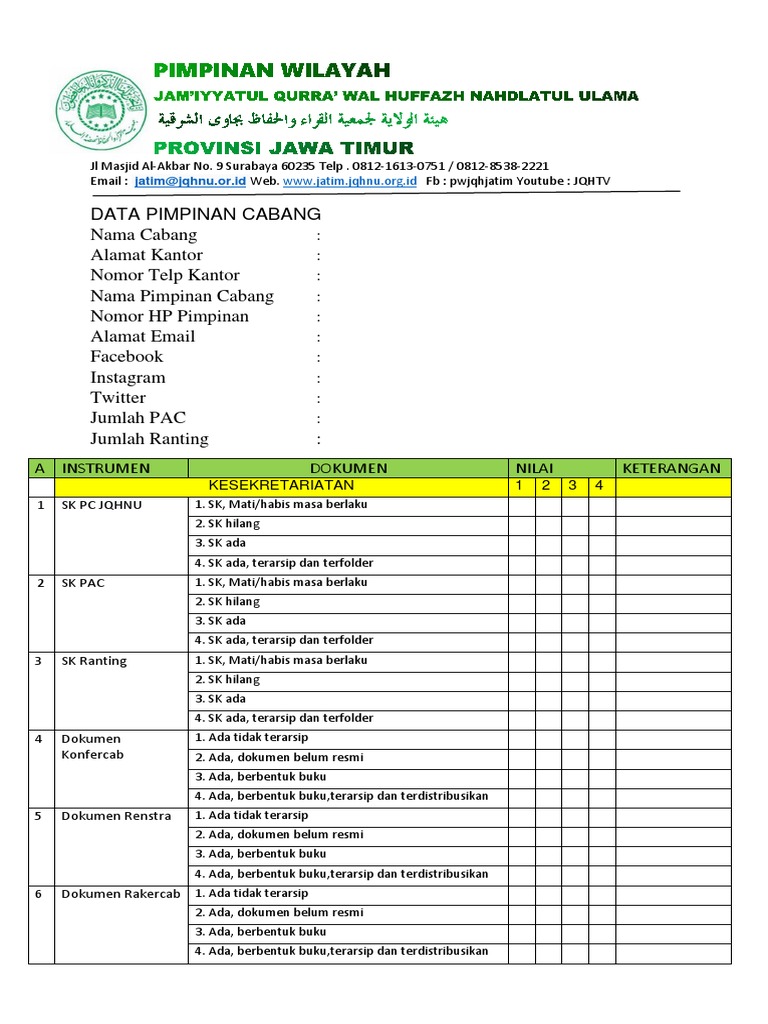 Data Pimpinan dan Dokumen JQHNU Jatim | PDF