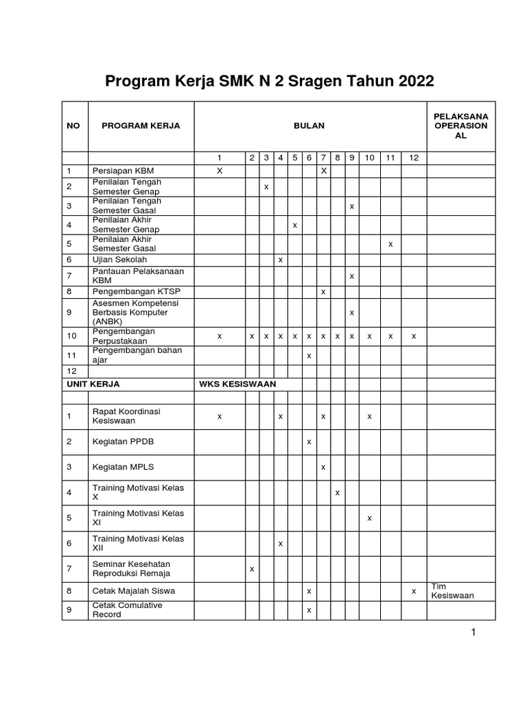 Program Kerja 2022 Pdf