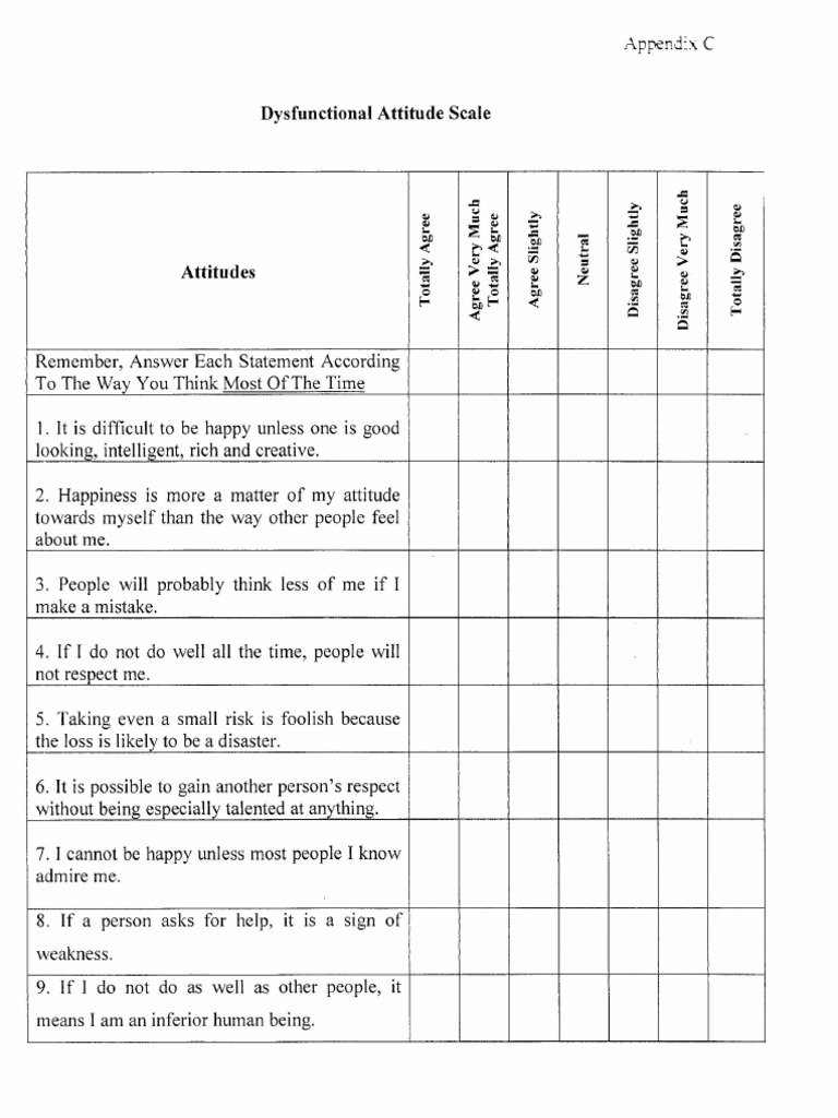 Dysfunctional Attitude Scale | PDF