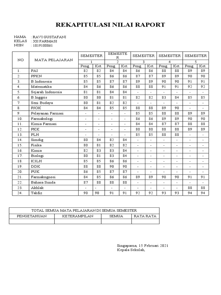 REKAPITULASI NILAI Poltekkes Tasik | PDF