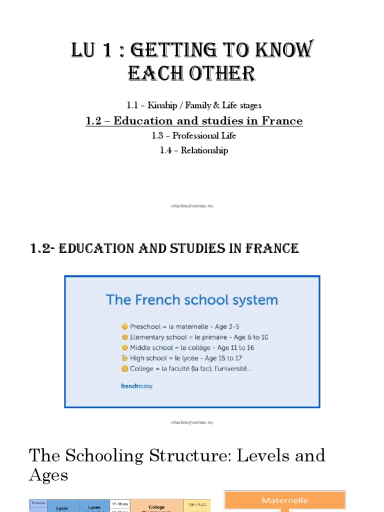 LU 1.2 - French Educational System | PDF