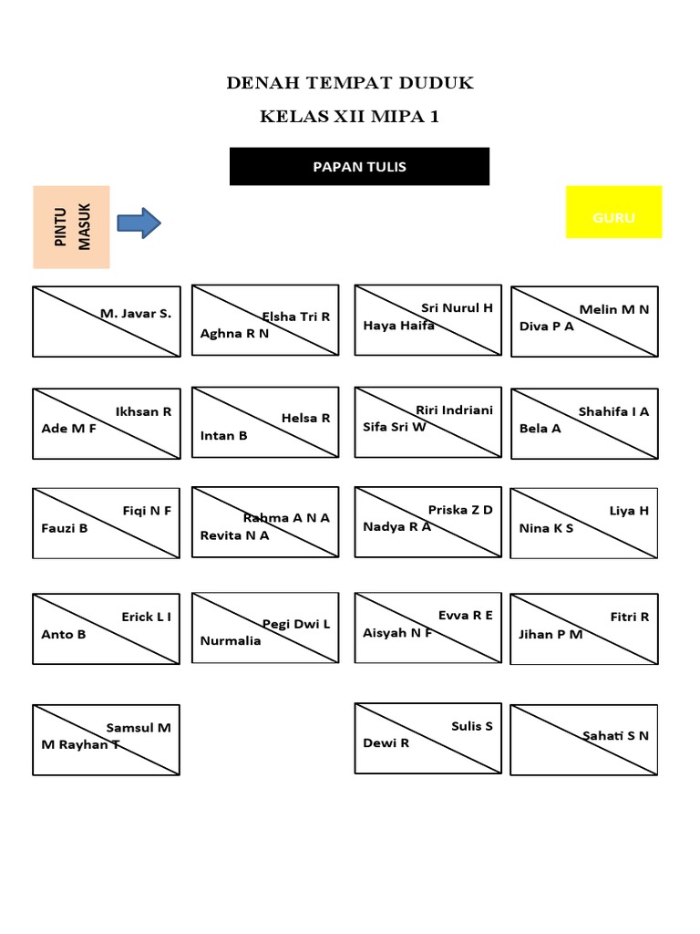 Denah Tempat Duduk Kelas XII MIPA 1 | PDF