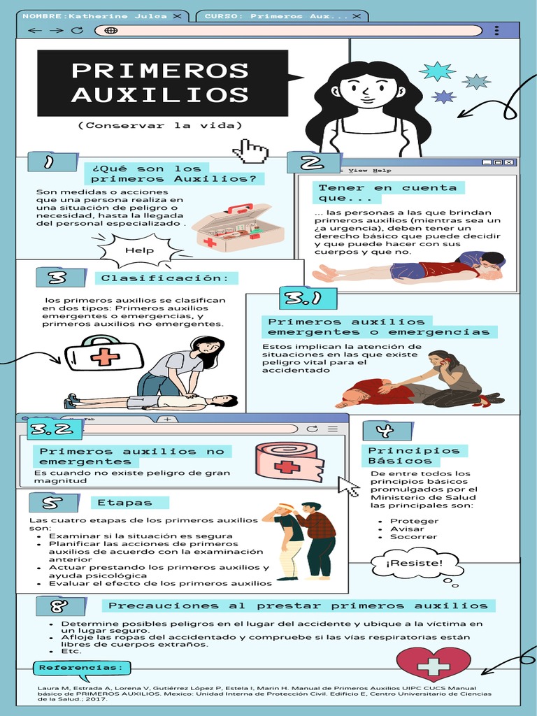Afiche Primeros Auxilios | PDF | Primeros auxilios | Ciencias de la Salud