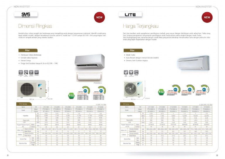 Split Wall Daikin - STC | PDF