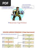 8 Step Aktivitas QCC | PDF