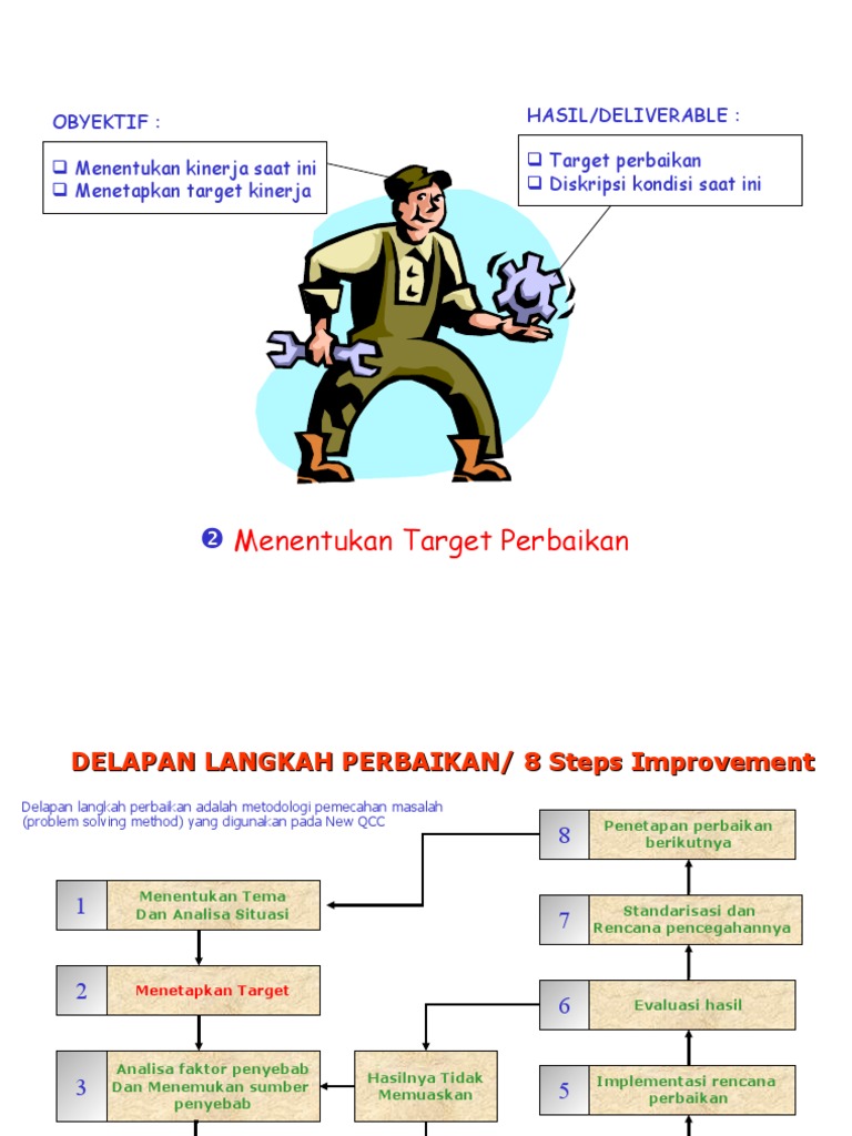 8 Langkah Perbaikan Kinerja QCC | PDF