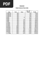 Ferrule Selection Guide | PDF | Equipment | Electrical Components