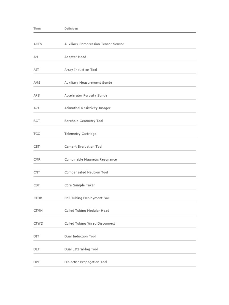SLB Tool Name | PDF | Electromagnetic Induction | Applied And ...