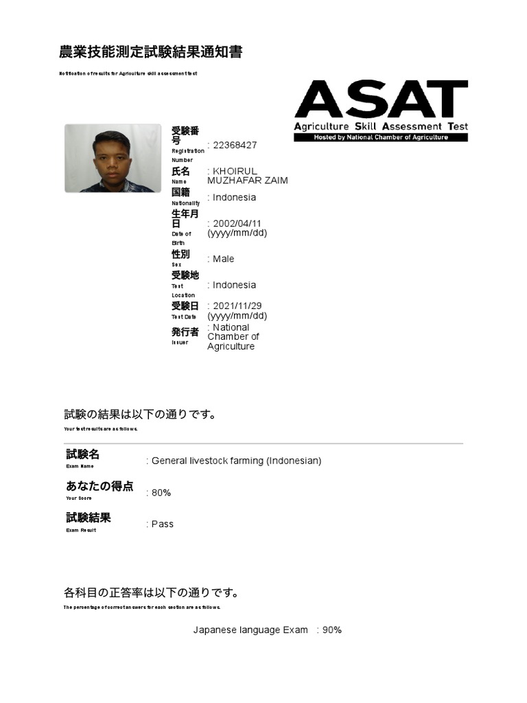 Prometric - Report View | PDF