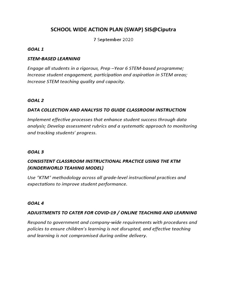 School Wide Action Plan 7 September 2020 | PDF