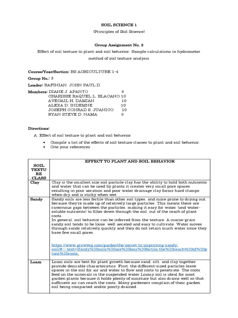 Soil Science Group Activity 3 (Group 3) | PDF | Loam | Soil