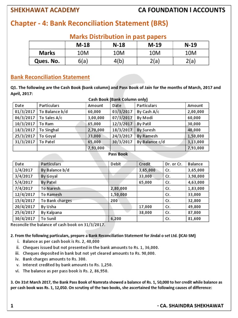 Ch-3 BRS | PDF | Banks | Cheque