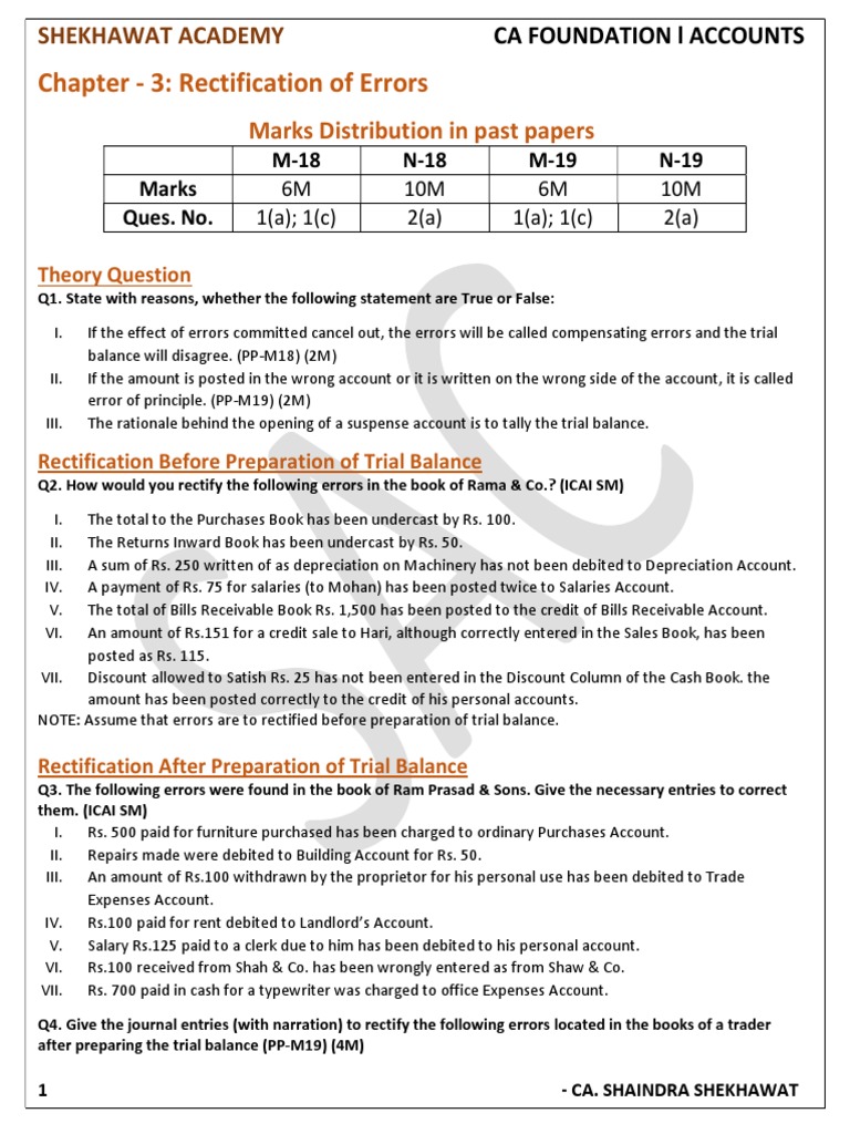 Ch-2, Unit-6, Rectification of Error | PDF | Debits And Credits | Financial Accounting