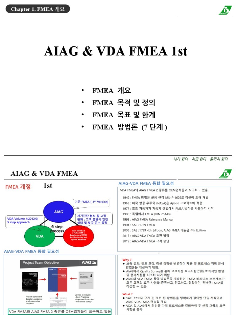 2. AIAG VDA FMEA 교육교안 (Chapter-1) | PDF 2. AIAG VDA FMEA 교육교안 (Chapter-1) | PDF