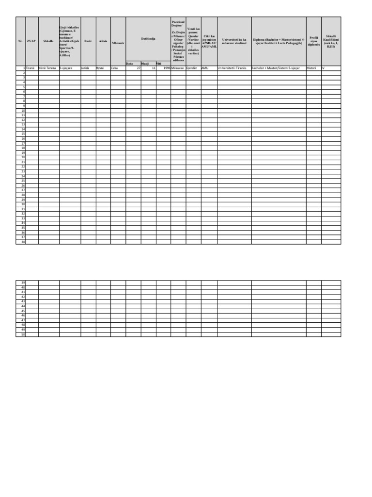 Database Per Punonjesit Mesimor | PDF