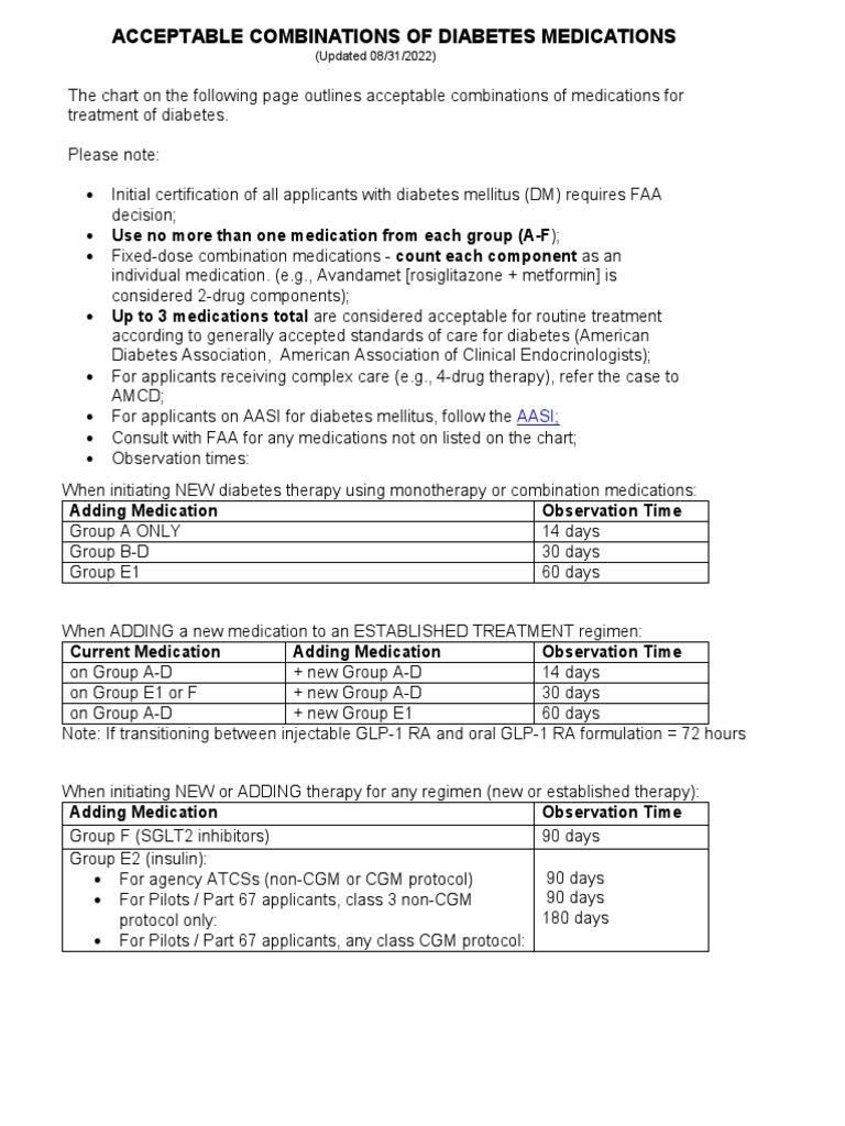 Diabetesmeds Acceptablecomb | PDF | Diabetes | Pharmacology