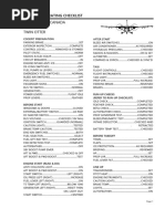 ICAO Aircraft Codes | PDF | Lockheed Corporation | Piper Aircraft