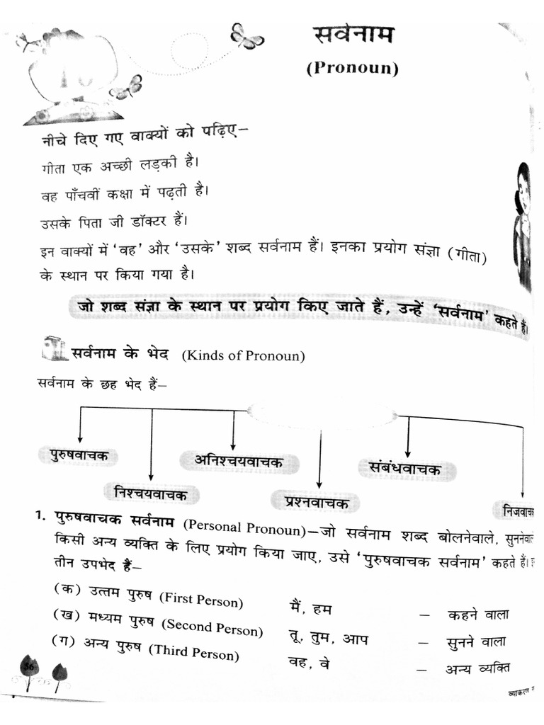 Sarvanam Hindi Grammar | PDF