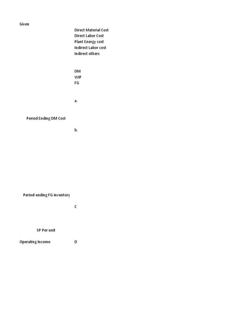 Assignment 2 - CMA | PDF | Inventory | Gross Margin