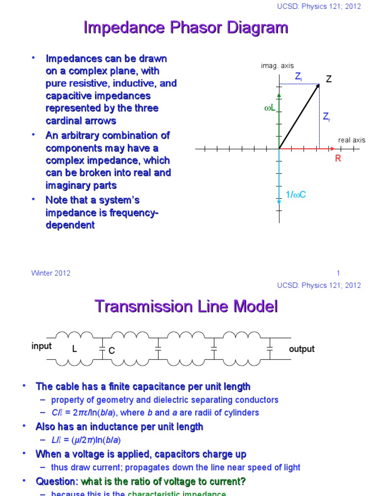 BASIC Electronics PART 5 | PDF | Electrical Impedance | Transmission Line