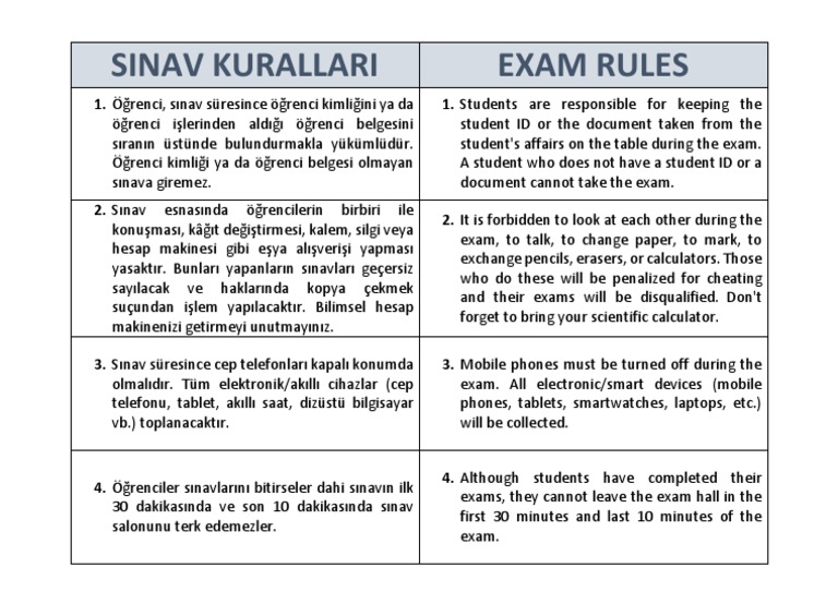 Exam Rules | PDF