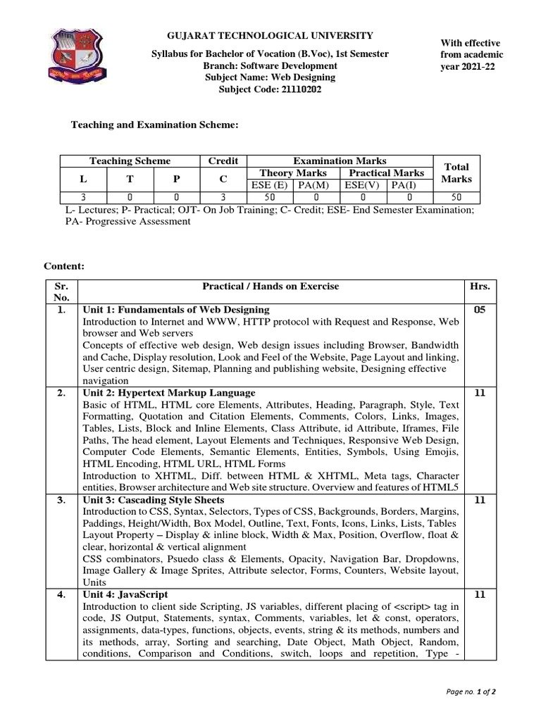 B Voc Paper Sem-1 Software Development | PDF