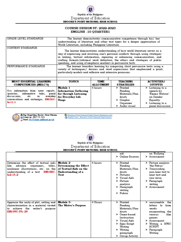 Grade 10 English Syllabus - First Quarter | PDF