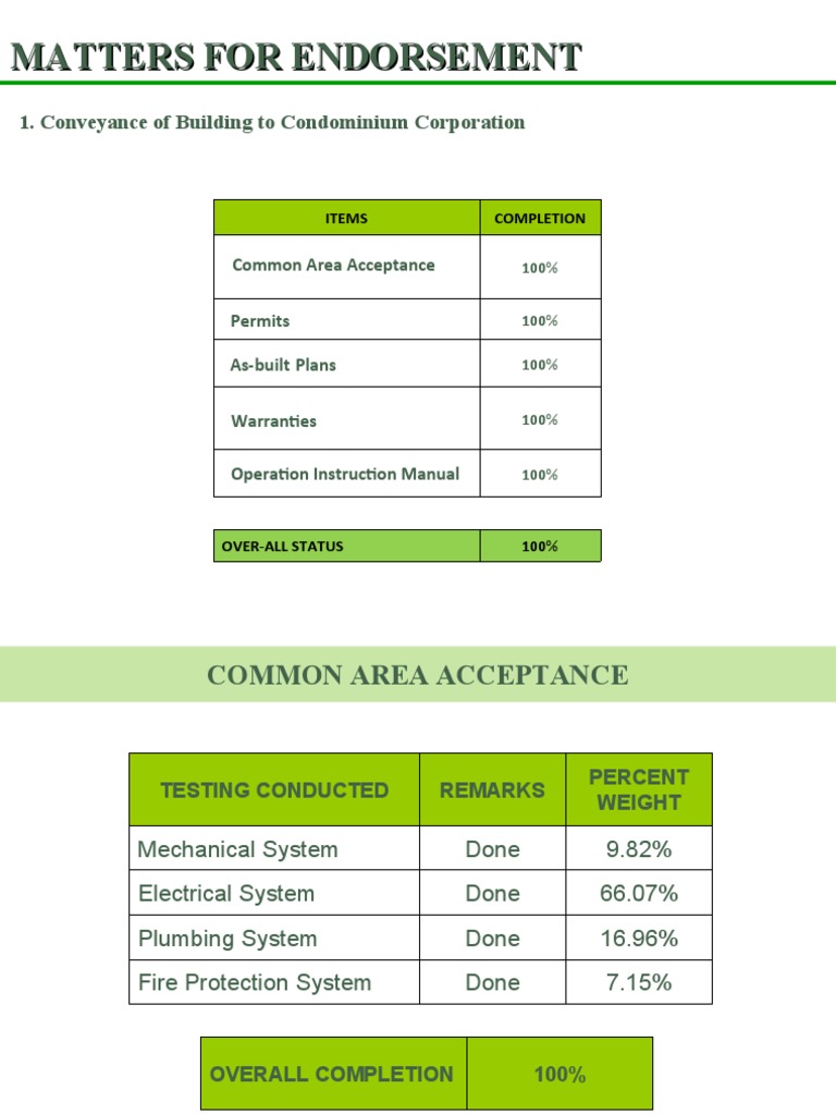 Conveyance Presentation Sample | PDF | Electricity | Electrical Engineering