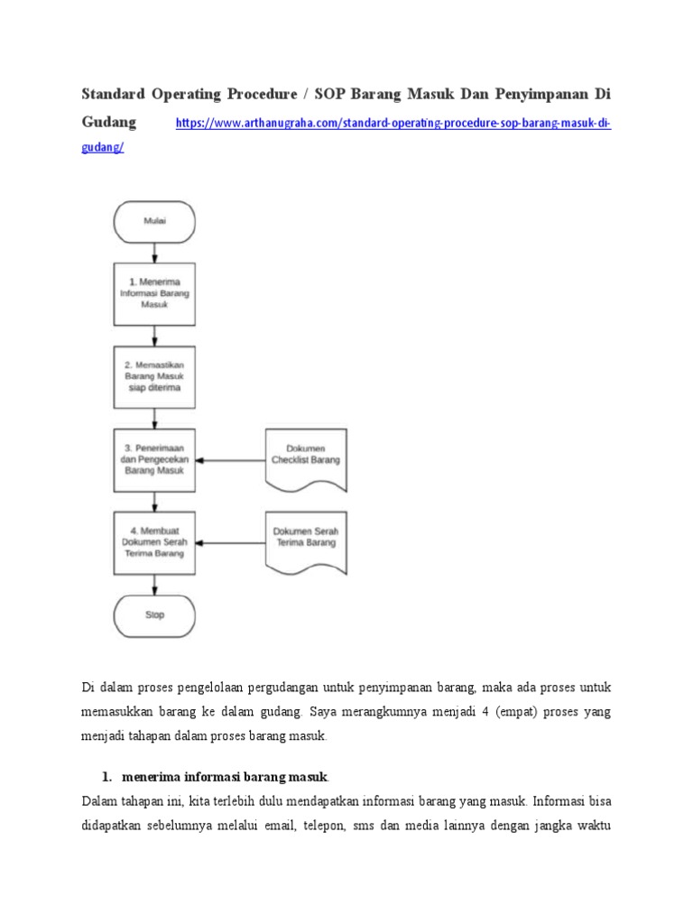 Sop Barang Masuk Dan Penyimpanan | PDF