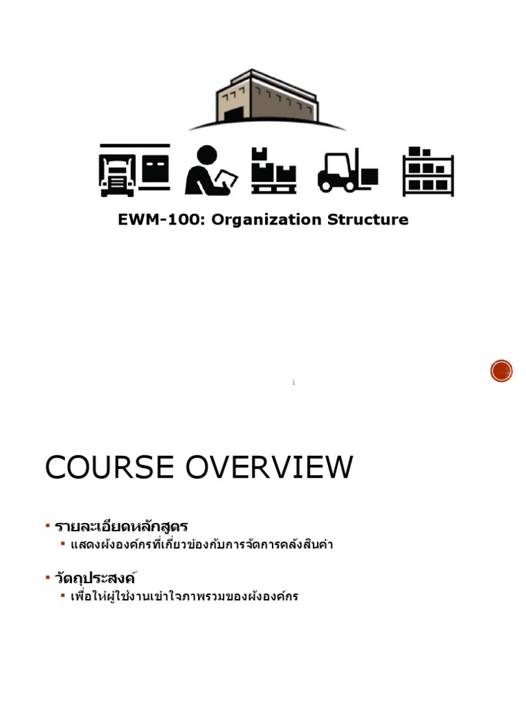 EWM-100 - Organization Structure | PDF