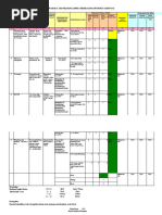 Tabel Contoh Format Tabel IBPRP | PDF
