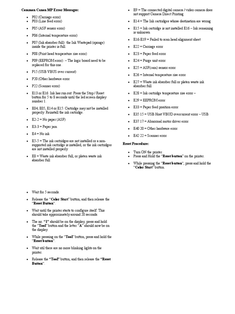 Common Canon MP Error Messages | PDF | Printer (Computing) | Computer Hardware