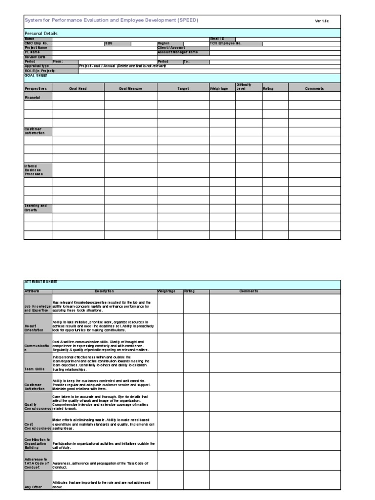 SPEED Performance Evaluation | PDF | Performance Appraisal | Business