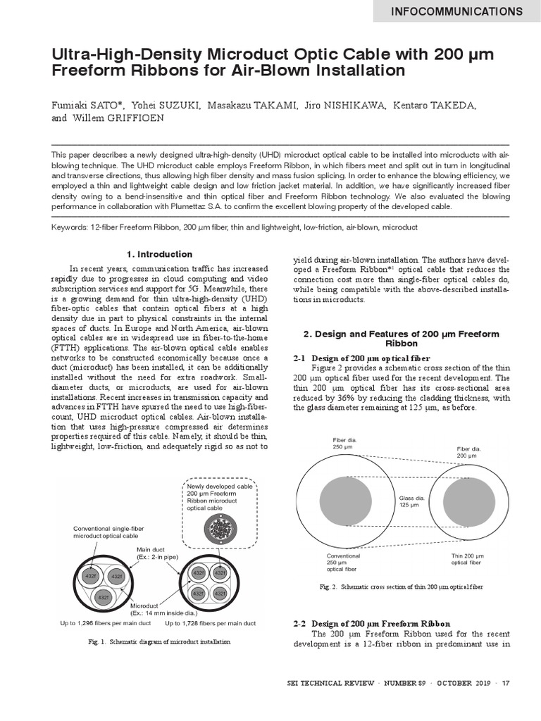 Ultra-High-Density Microduct Optic Cable With 200 M Freeform Ribbons ...