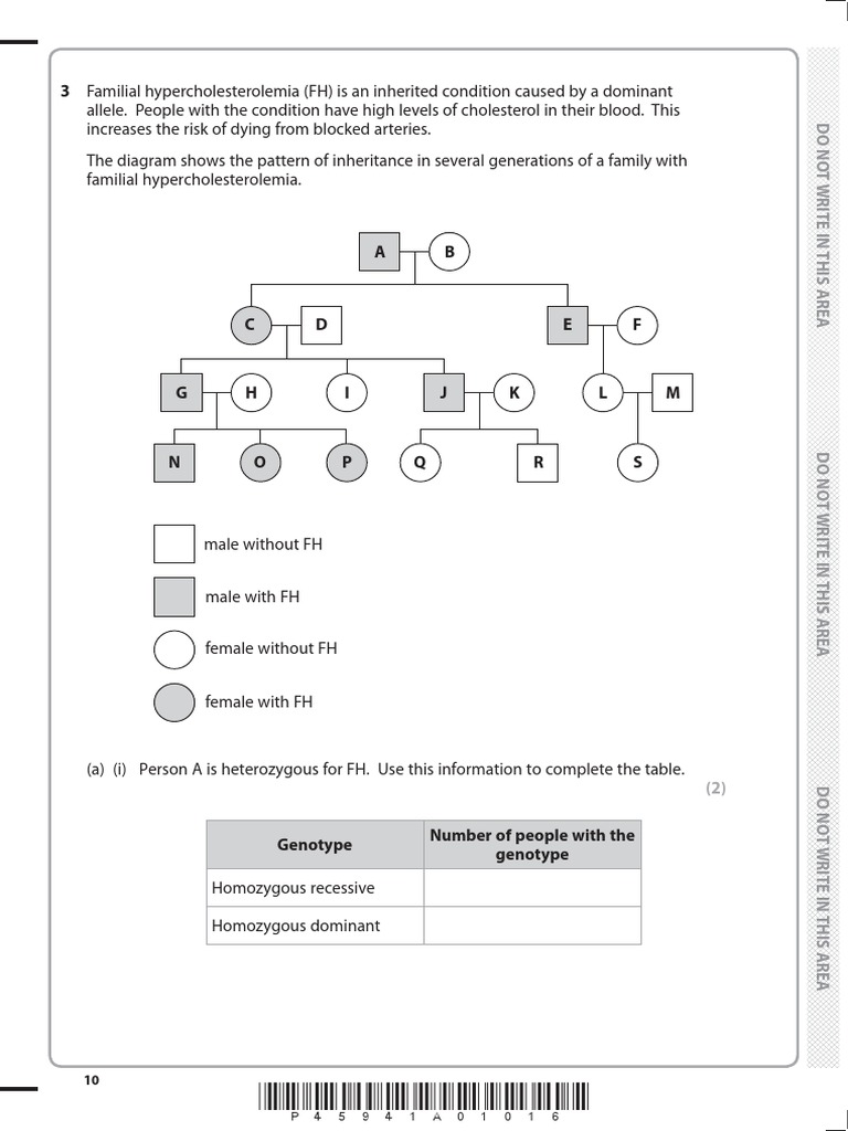 SLP 1 | PDF | Zygosity | Genotype