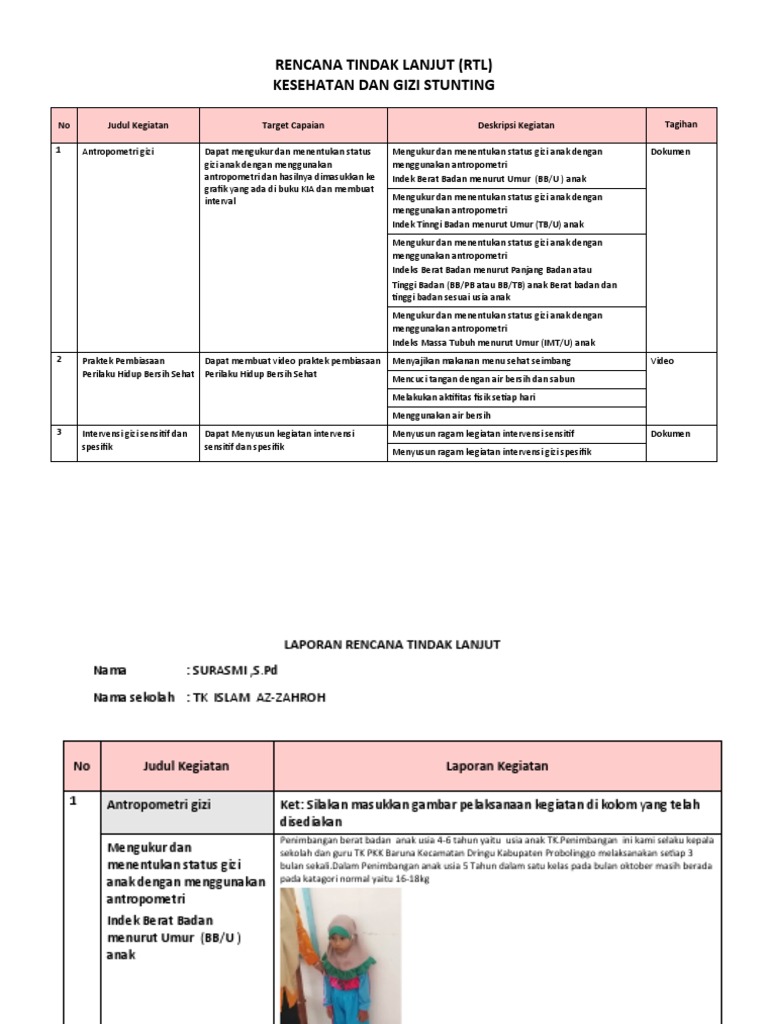 01.RTL Kesehatan&Gizi | PDF